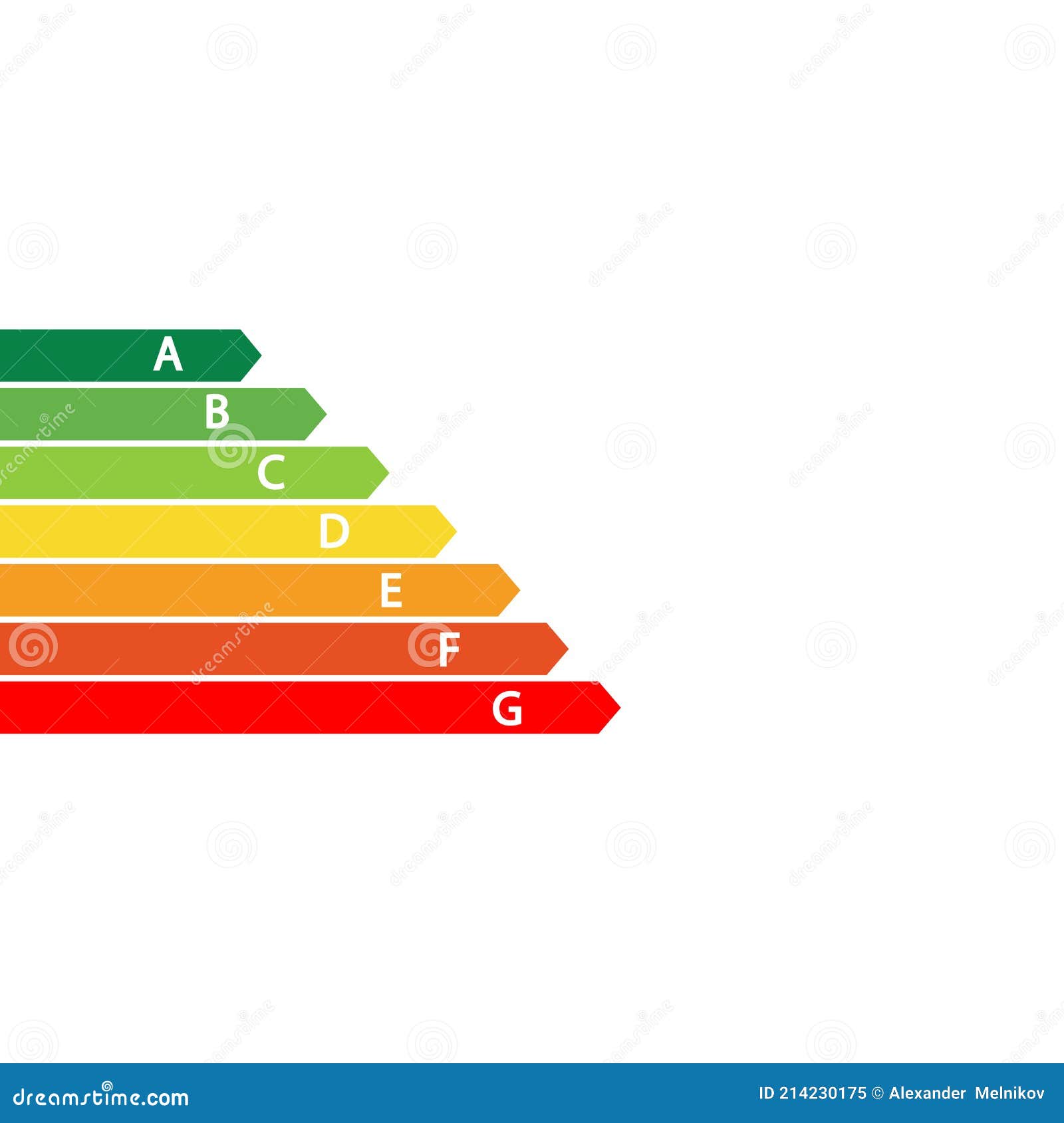 Set of Scales for Measuring Energy Level. Energy Efficiency Concept ...