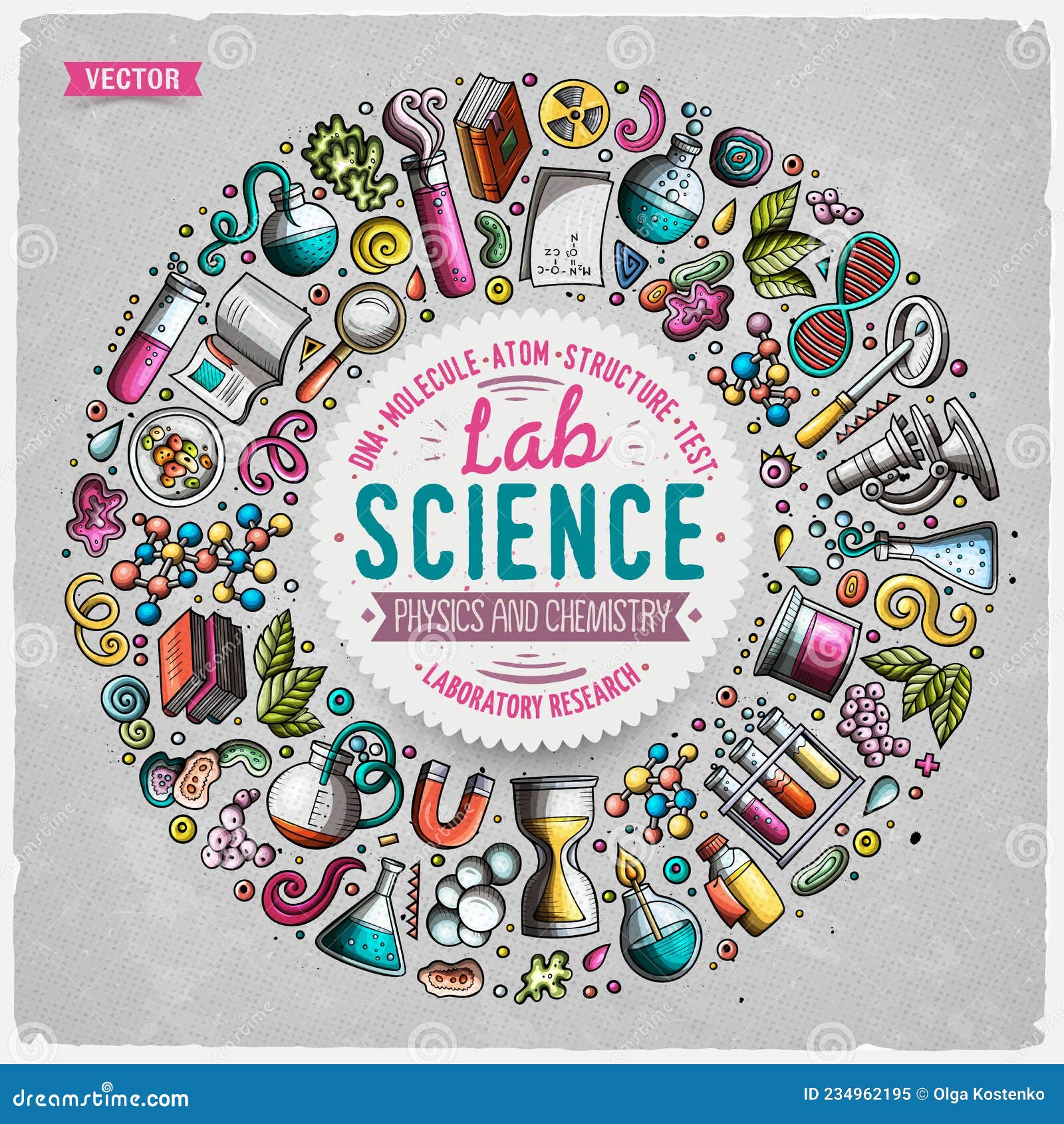 Set of Science Cartoon Doodle Objects, Symbols and Items Stock Vector ...