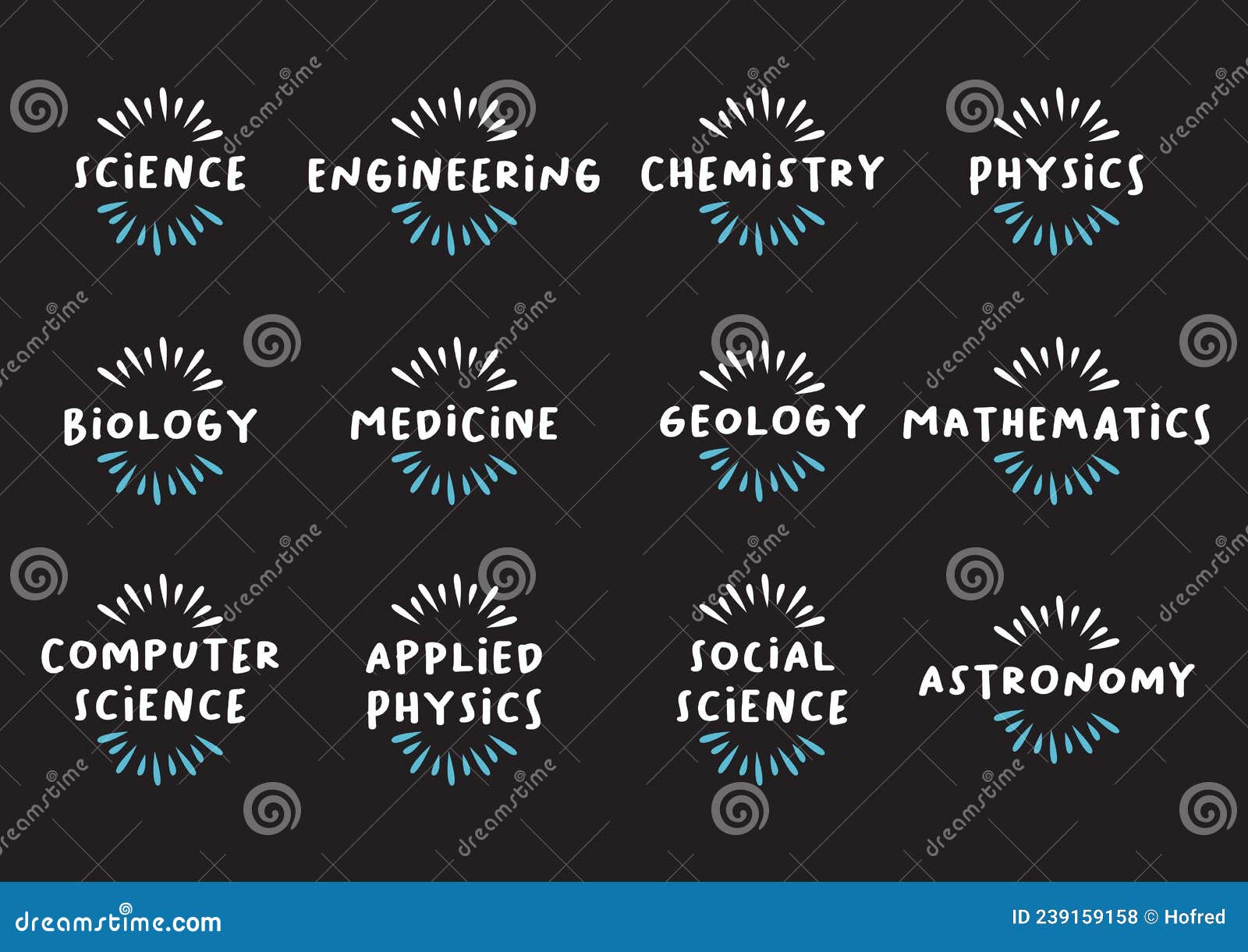 Set of Science Subjects Icon Titles Stock Vector - Illustration of logo ...