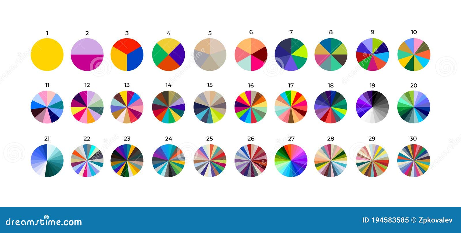 Set of Segmented Circles. Various Number 0-30 of Sectors Divide the ...