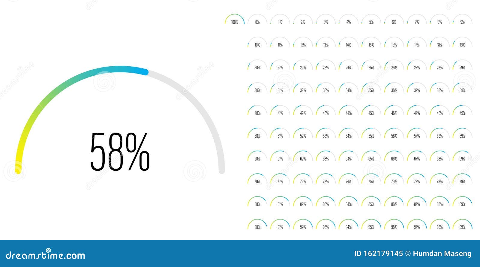 Set of Semicircle Percentage Diagrams from 0 To 100 Stock Vector ...