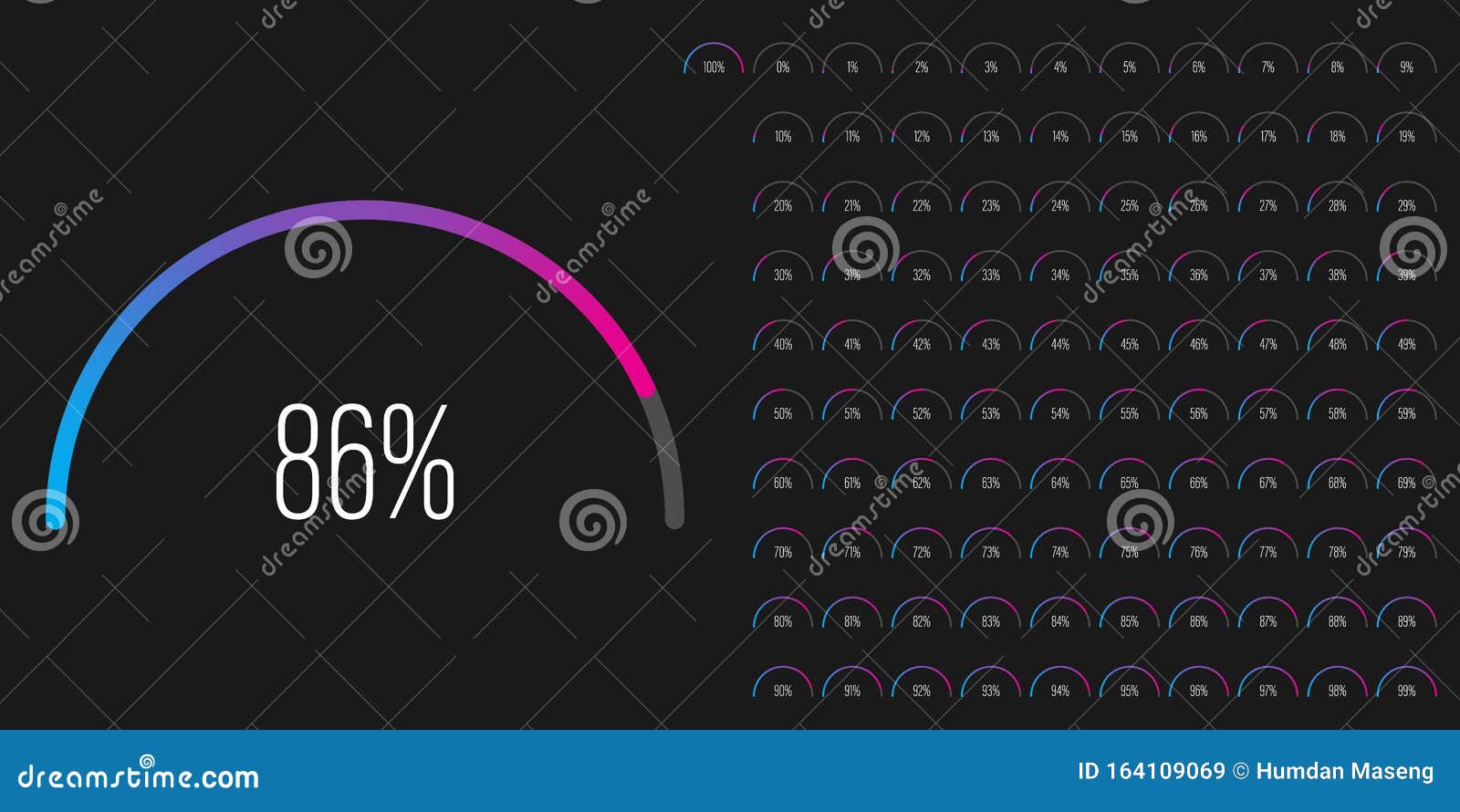 Set Of Semicircle Arc Percentage Progress Bar Diagrams Vector ...