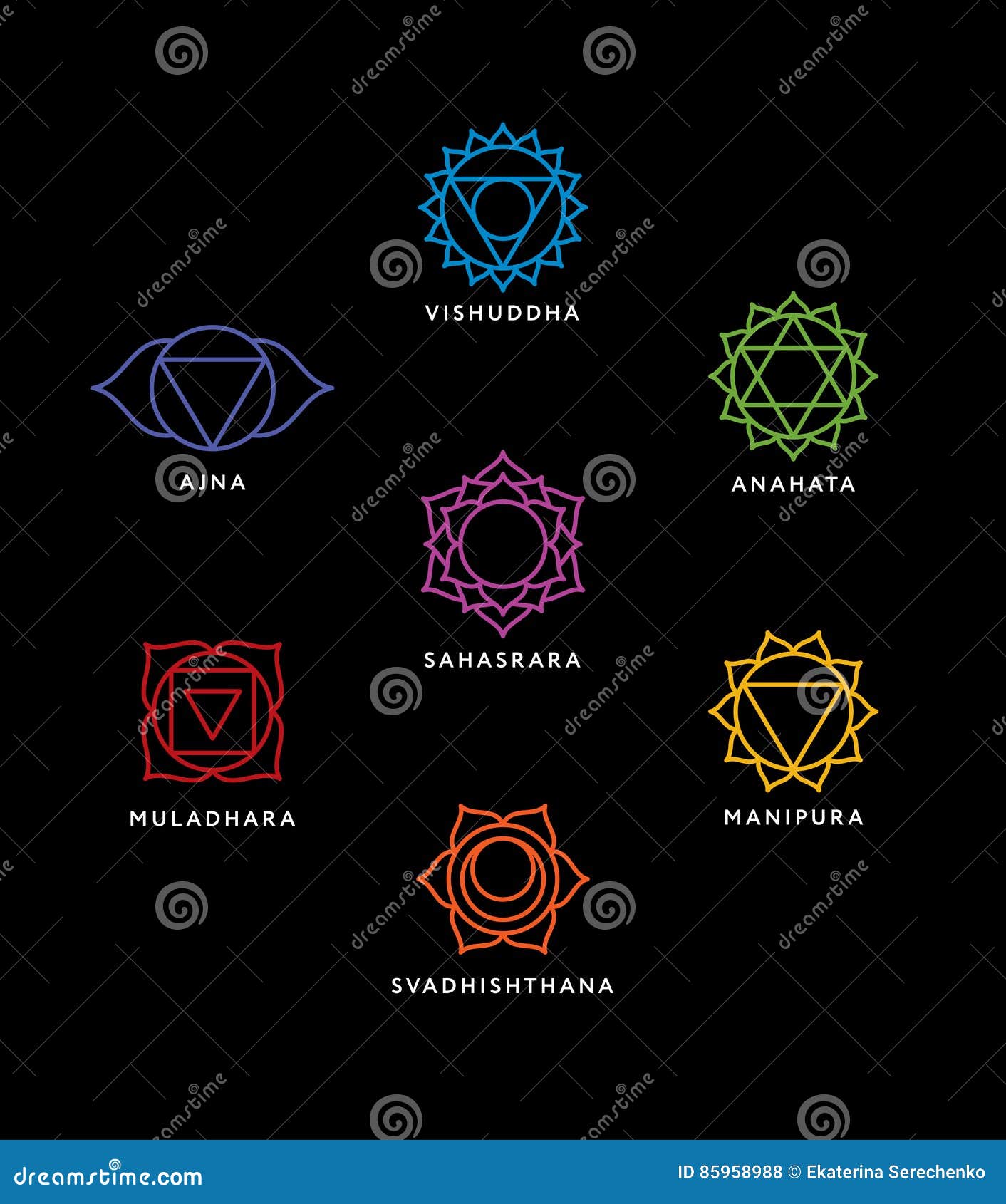 Set of Seven Chakra Symbols with Names Stock Vector - Illustration of ...
