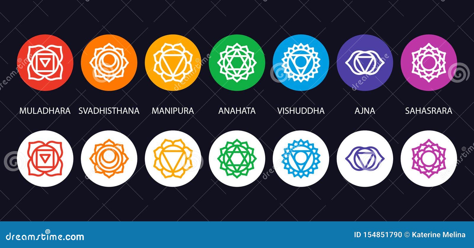 Set of Seven Chakra Symbols with Names Stock Vector - Illustration of ... Set of Seven Chakra Symbols with Names Stock Vector - Illustration of ...