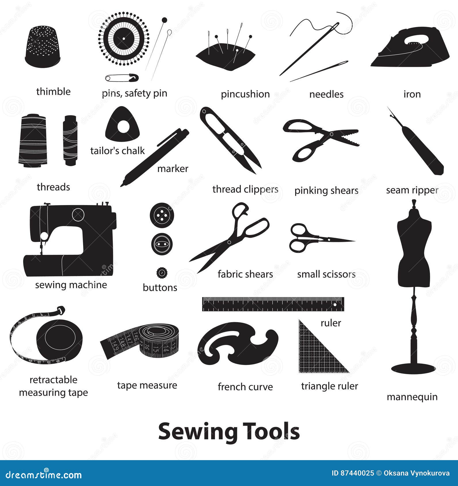 Sewing Tools List