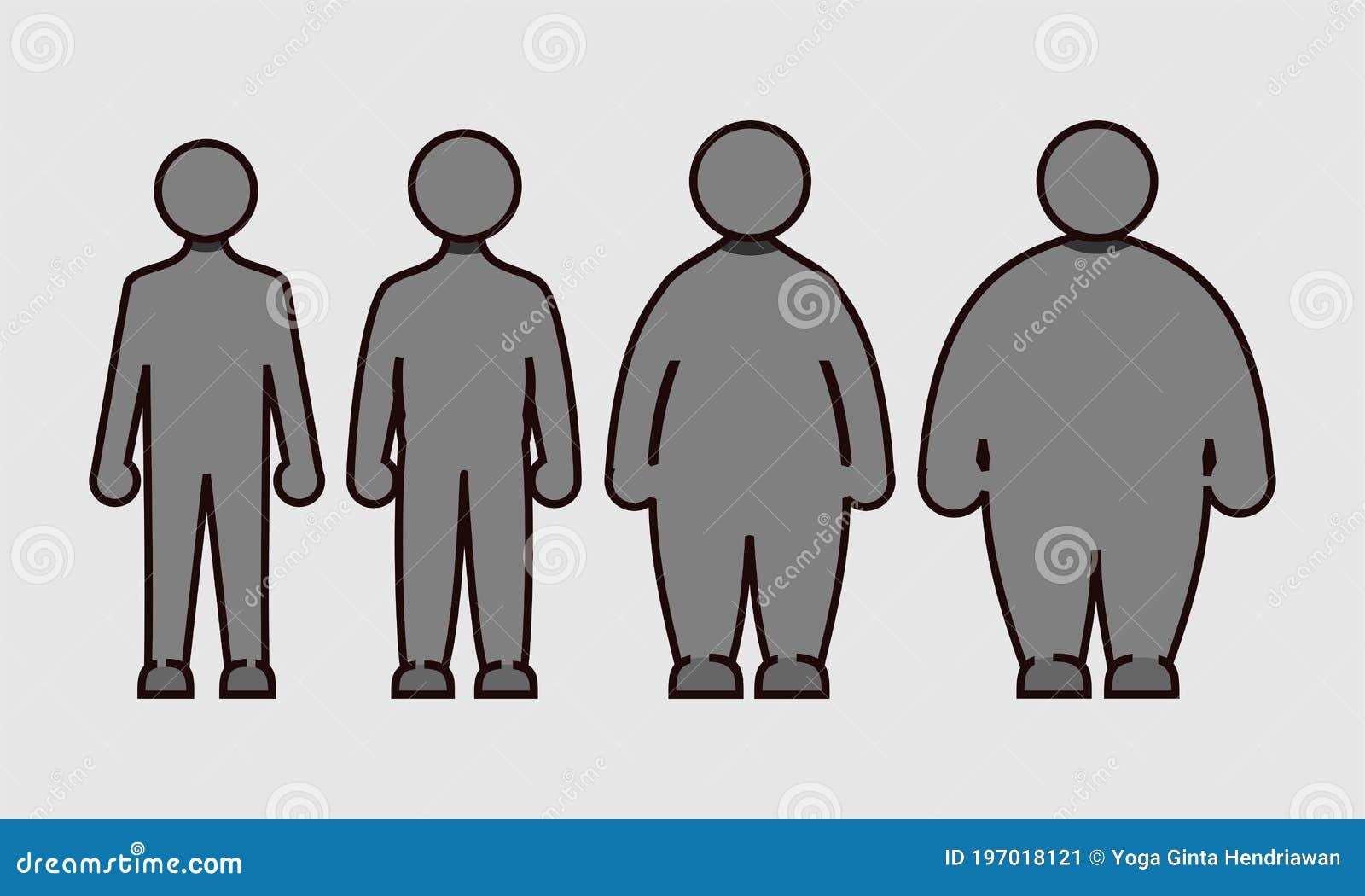 Set of Silhouettes Thick and Thin. Body Type Icon. Body Figure Size ...