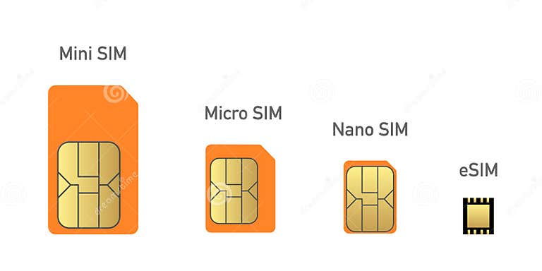 Set Sim Card Evolution To Esim Vector Stock Vector - Illustration of ...