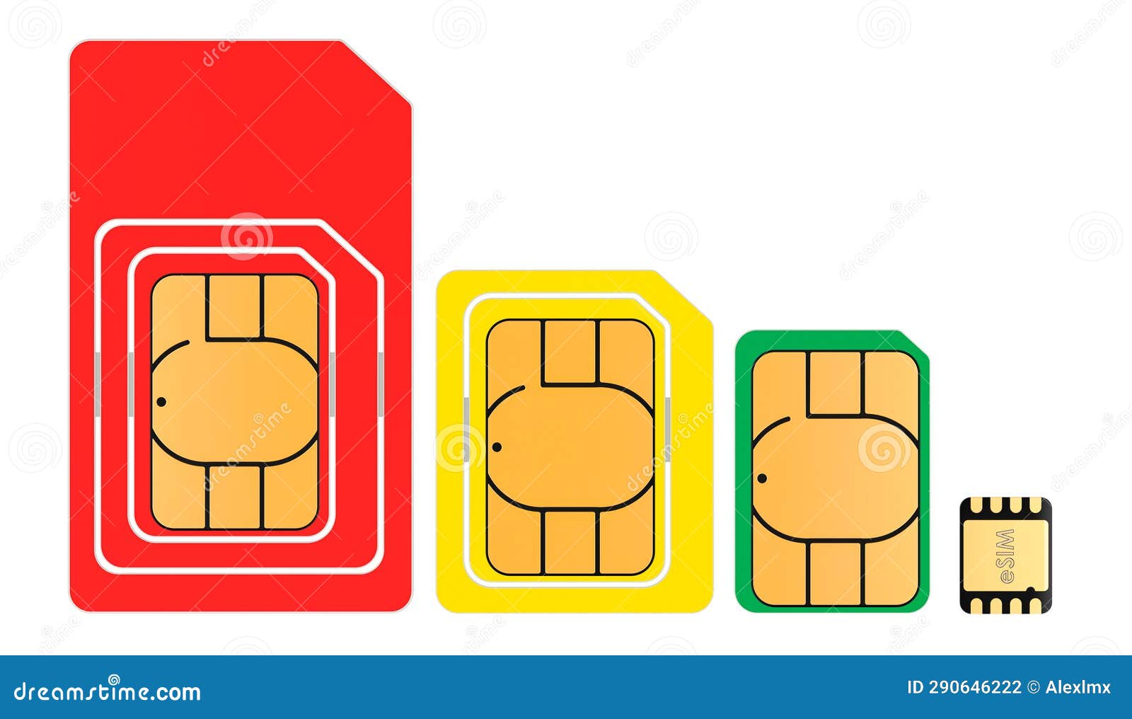 ESIM To Nano, Nano To Micro, Micro To Normal SIM Card Adapter. Phone ...