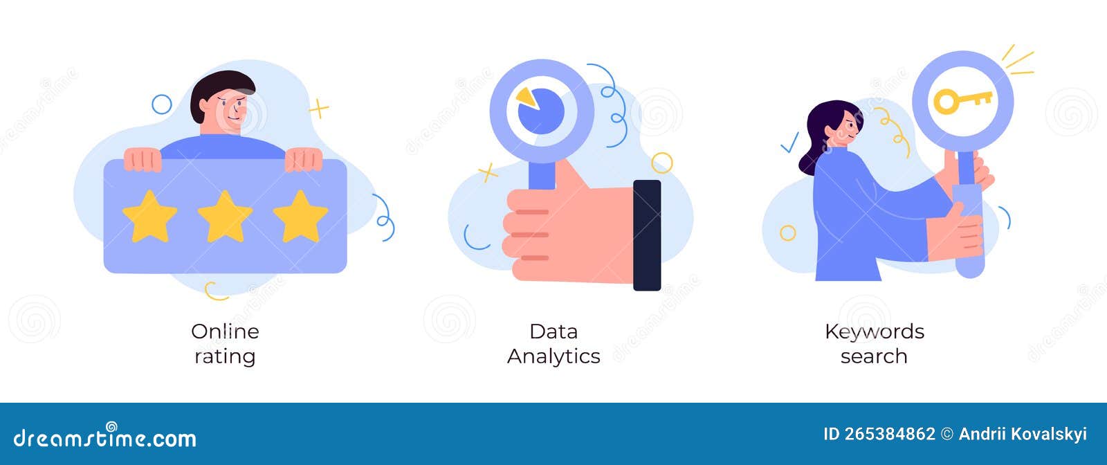 Set of Social Management, Online Rating, Data Analytics, Keywords ...