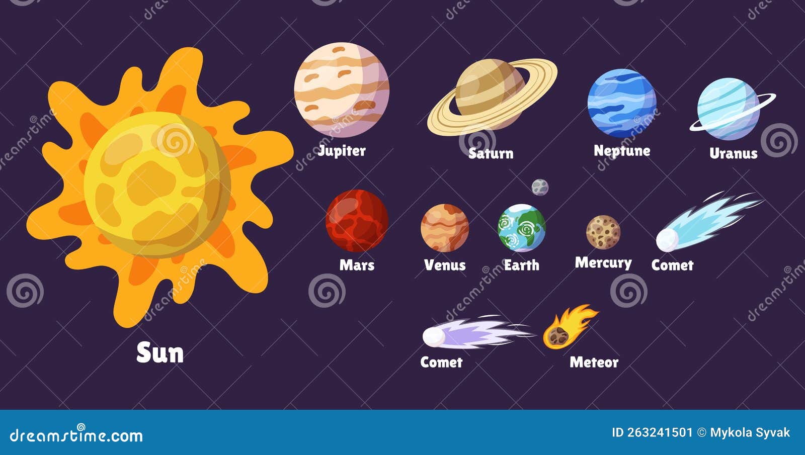 Set Of Solar System Planets Elements For Educational Infographic. Space ...