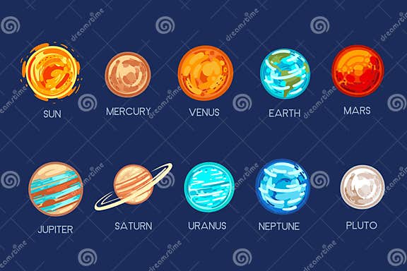 Set of Solar System Space Objects. Sun with Planets. All Objects with ...