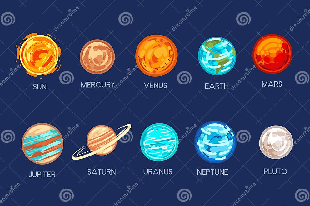 Set of Solar System Space Objects. Sun with Planets. All Objects with ...