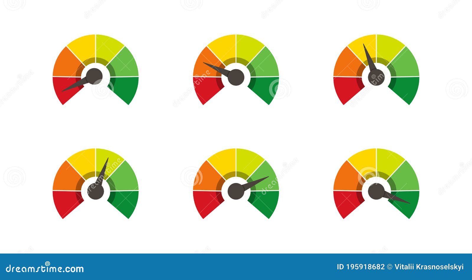 Set of Speedometer with Low or Hard. Easy Normal Hard. Panorama Set ...