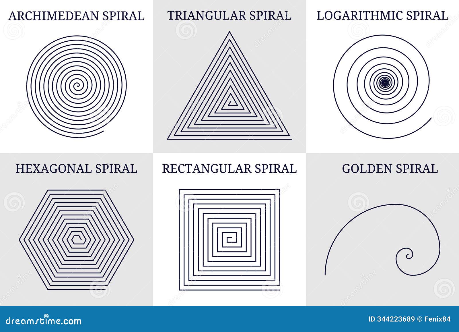 Set of Spirals of Different Types: Archimedean, Geometric, Rectangular ...