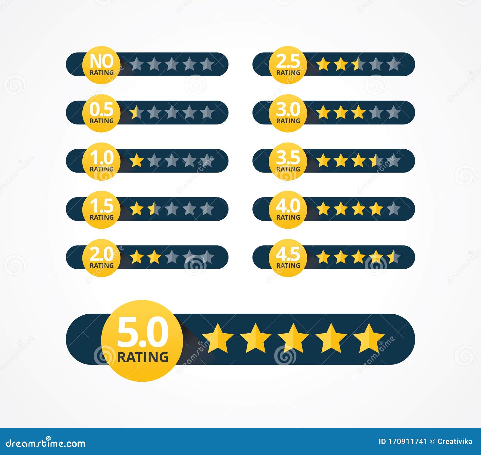 Stars Rating Set stock vector. Illustration of icon - 170911741