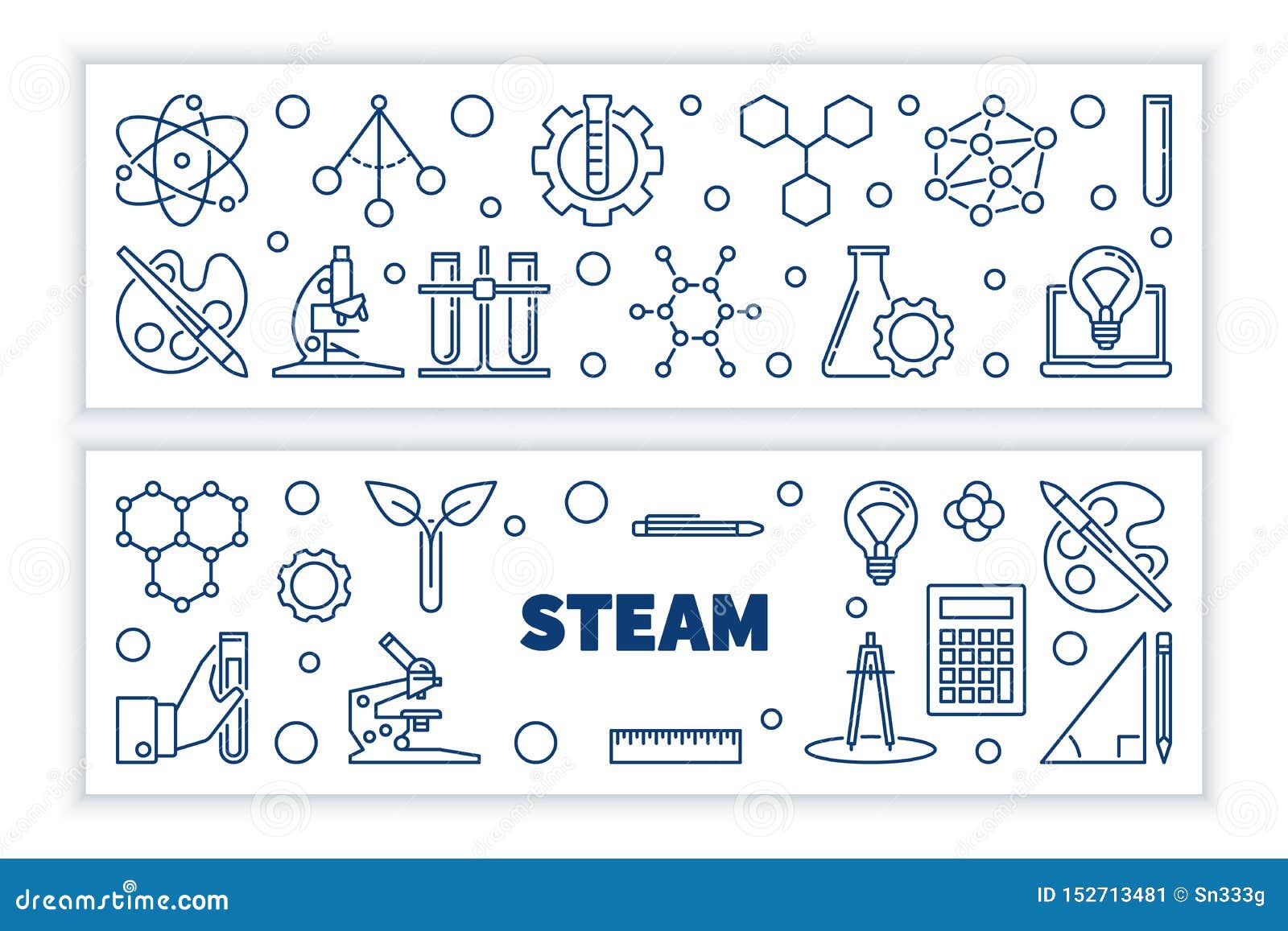 Set of 2 STEAM Vector Concept Outline Horizontal Banners Stock Vector ...