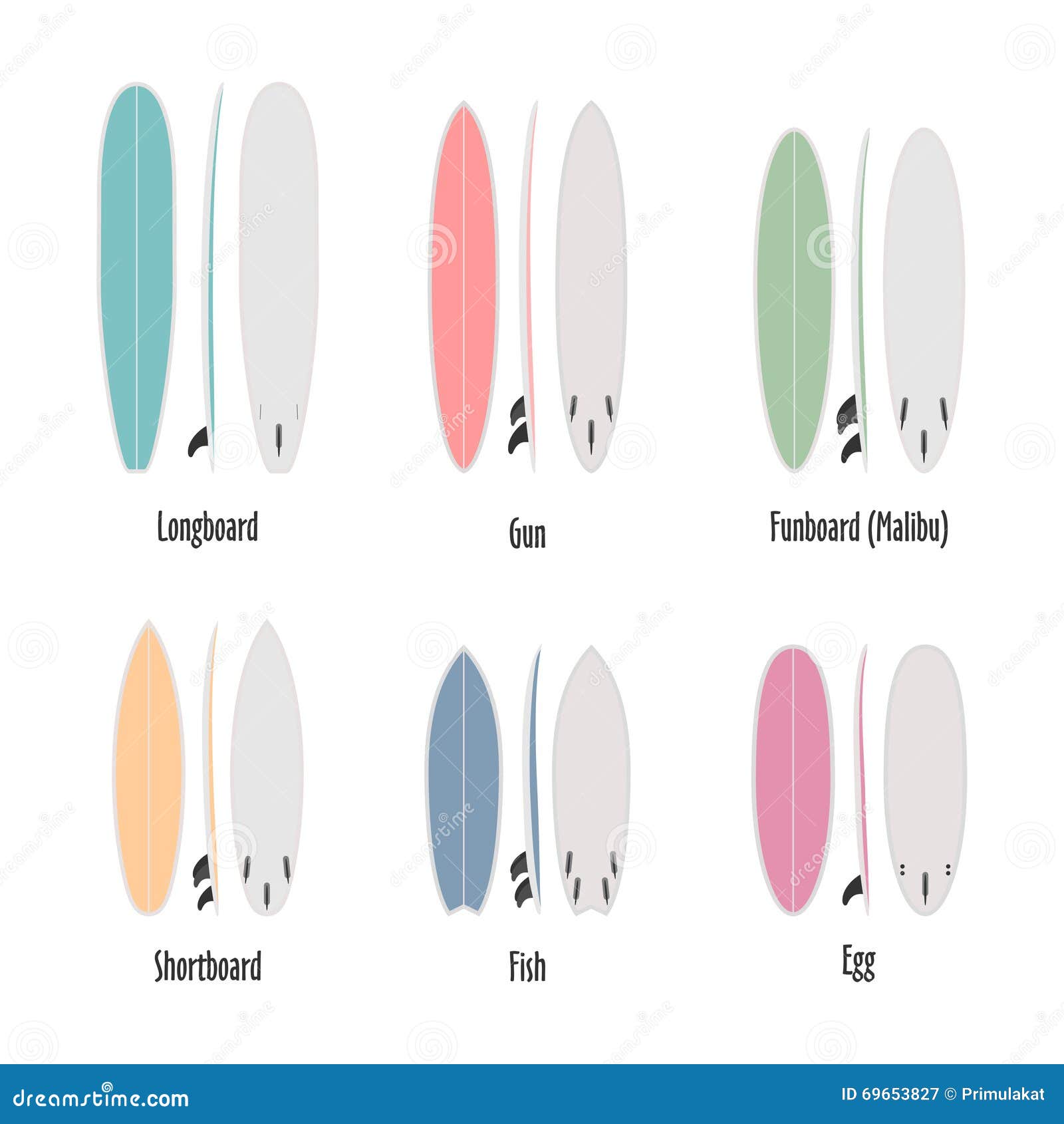 Surfboard Types - Silhouette Cartoon Vector | CartoonDealer.com #50957489