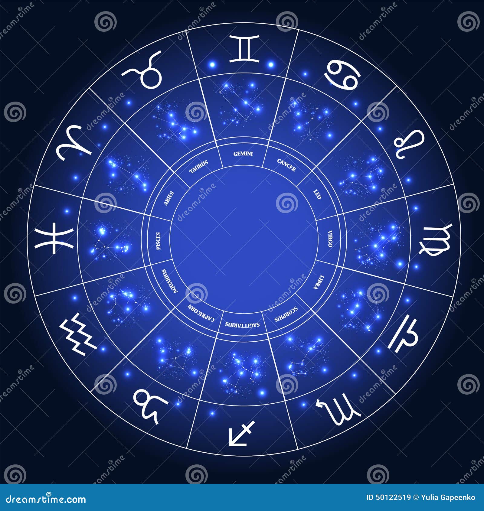 Set Of Symbol Zodiac Sign, Constellations. Lines And Points. Star Chart ...