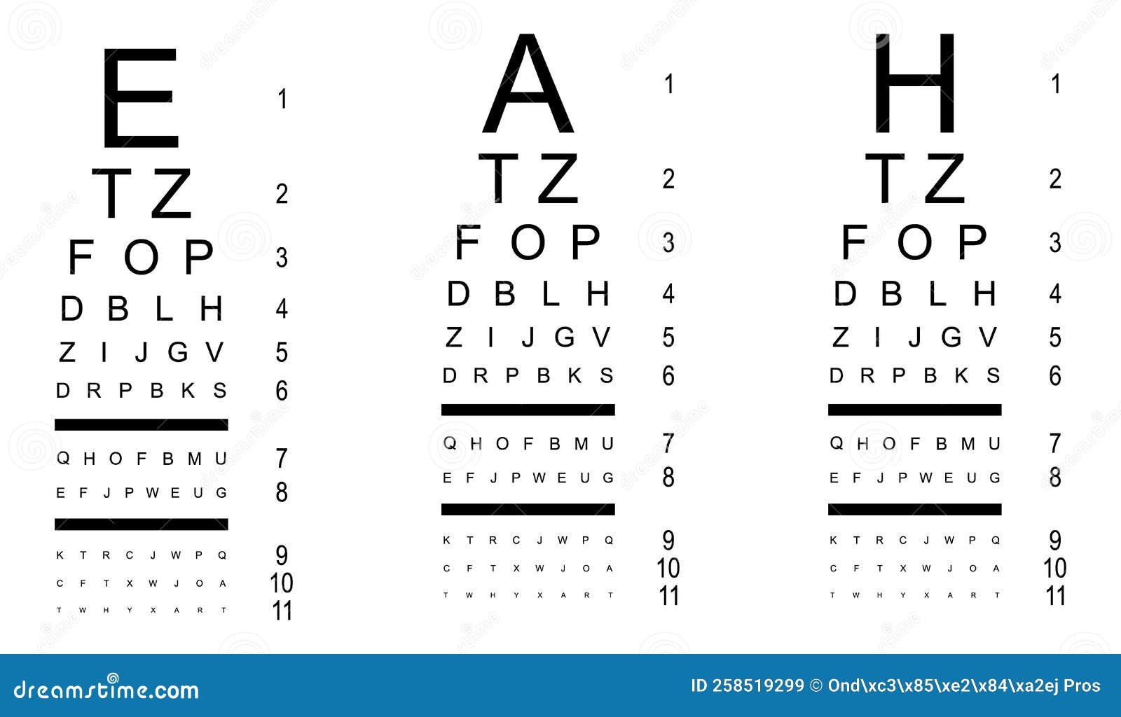Focus Chart Scale Stock Image | CartoonDealer.com #13334707