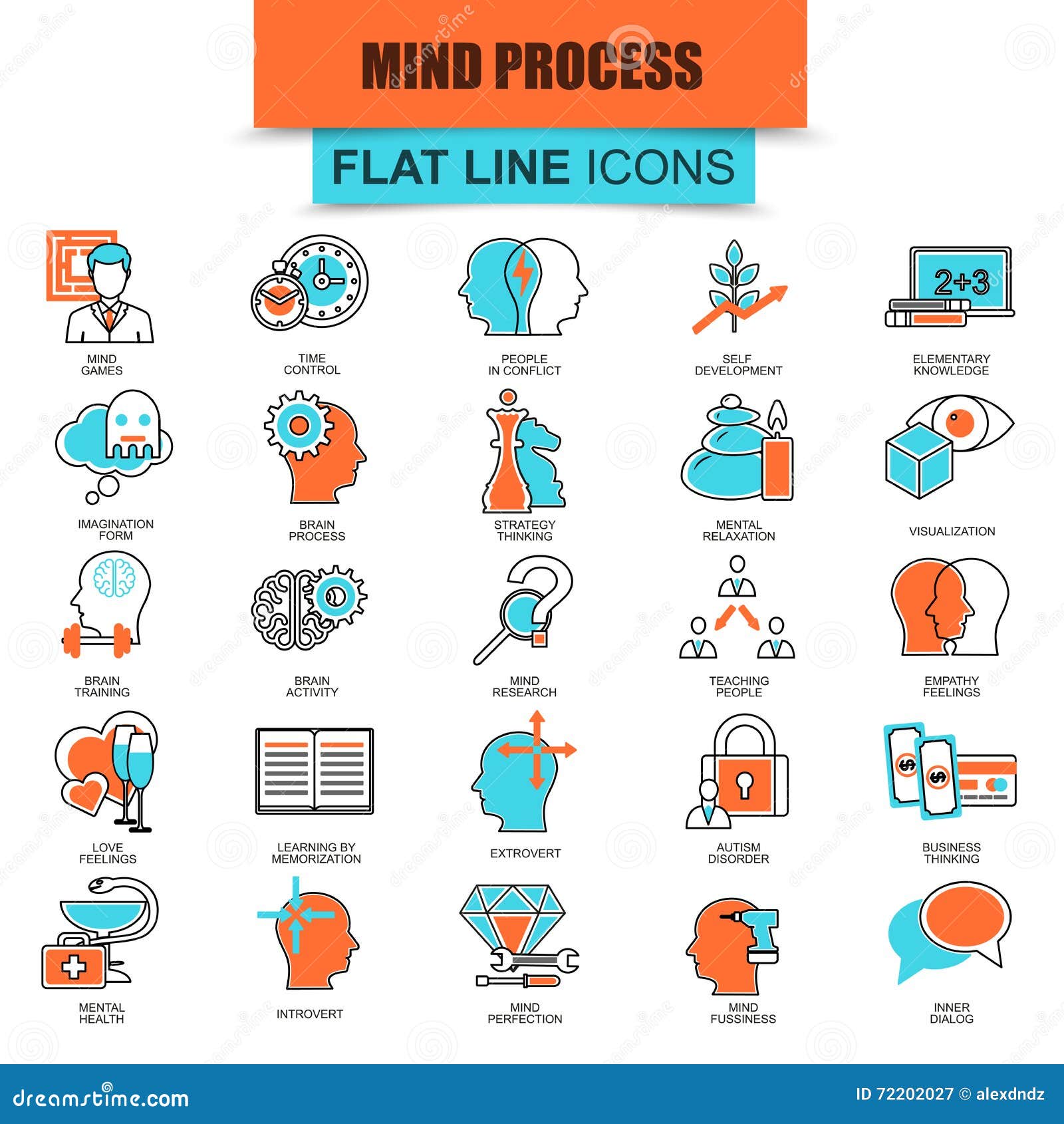 Process Of Brain Activity Vector Illustration | CartoonDealer.com ...