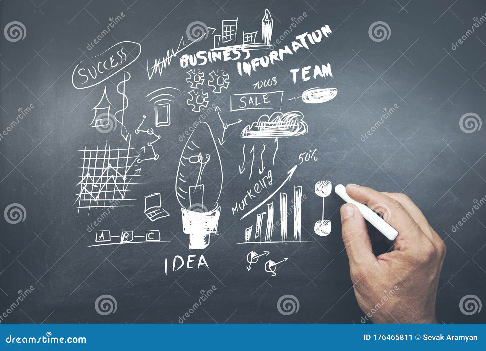 Set of Thinking Doodles Elements Hand Drawn Stock Image - Image of ...