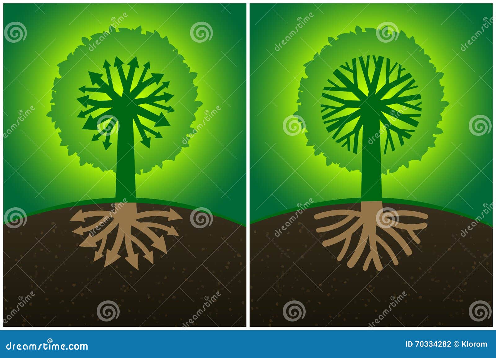 Set Two Abstract Tree Diagram with the Branches of the Roots in the ...