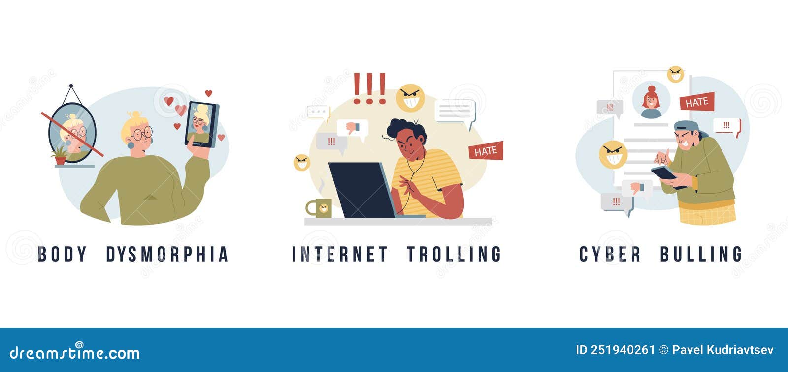 Set of Types of Social Media Behavior Flat Style, Vector Illustration ...