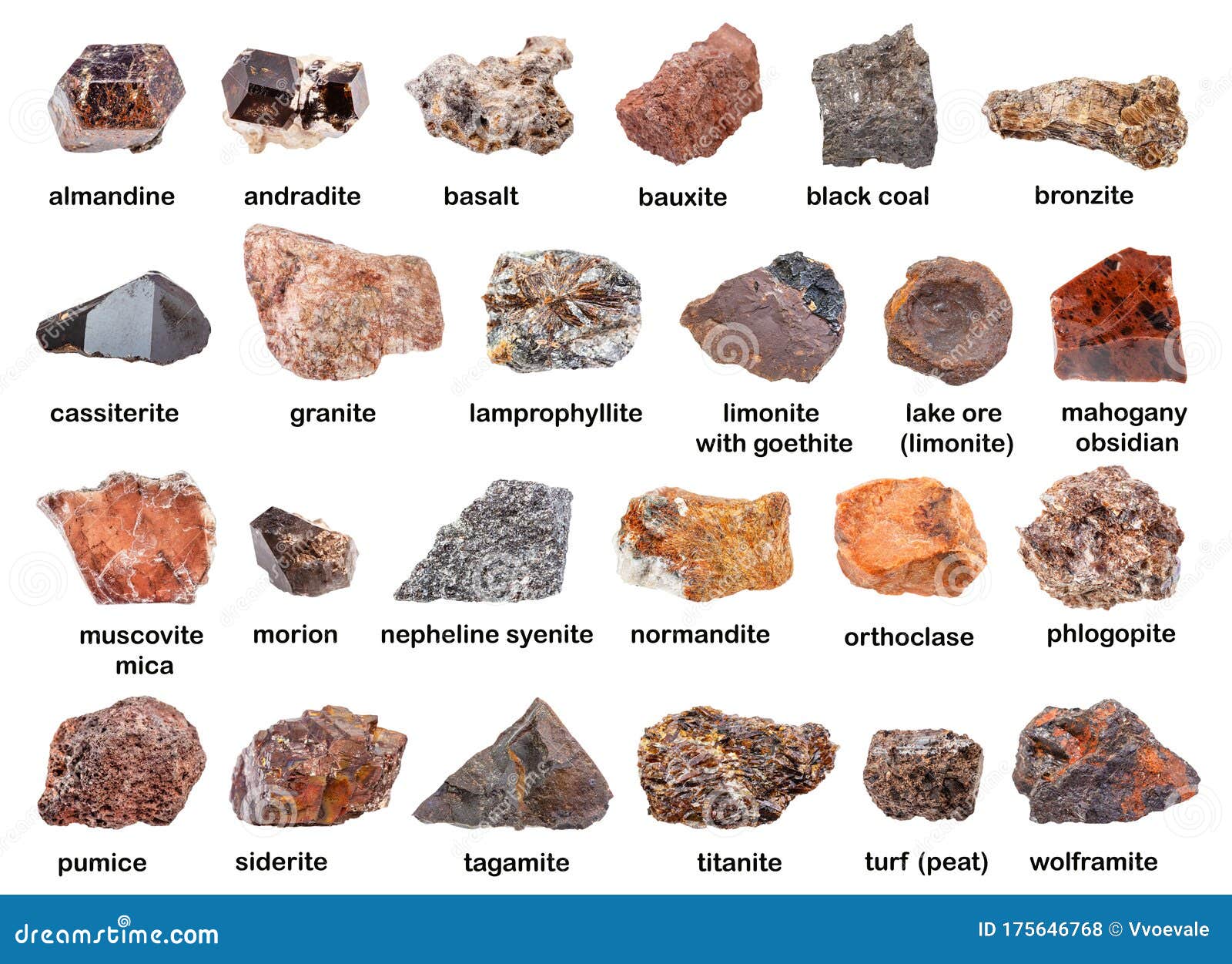 Types Of Igneous Rocks With Names Types Of Igneous Rocks With Names