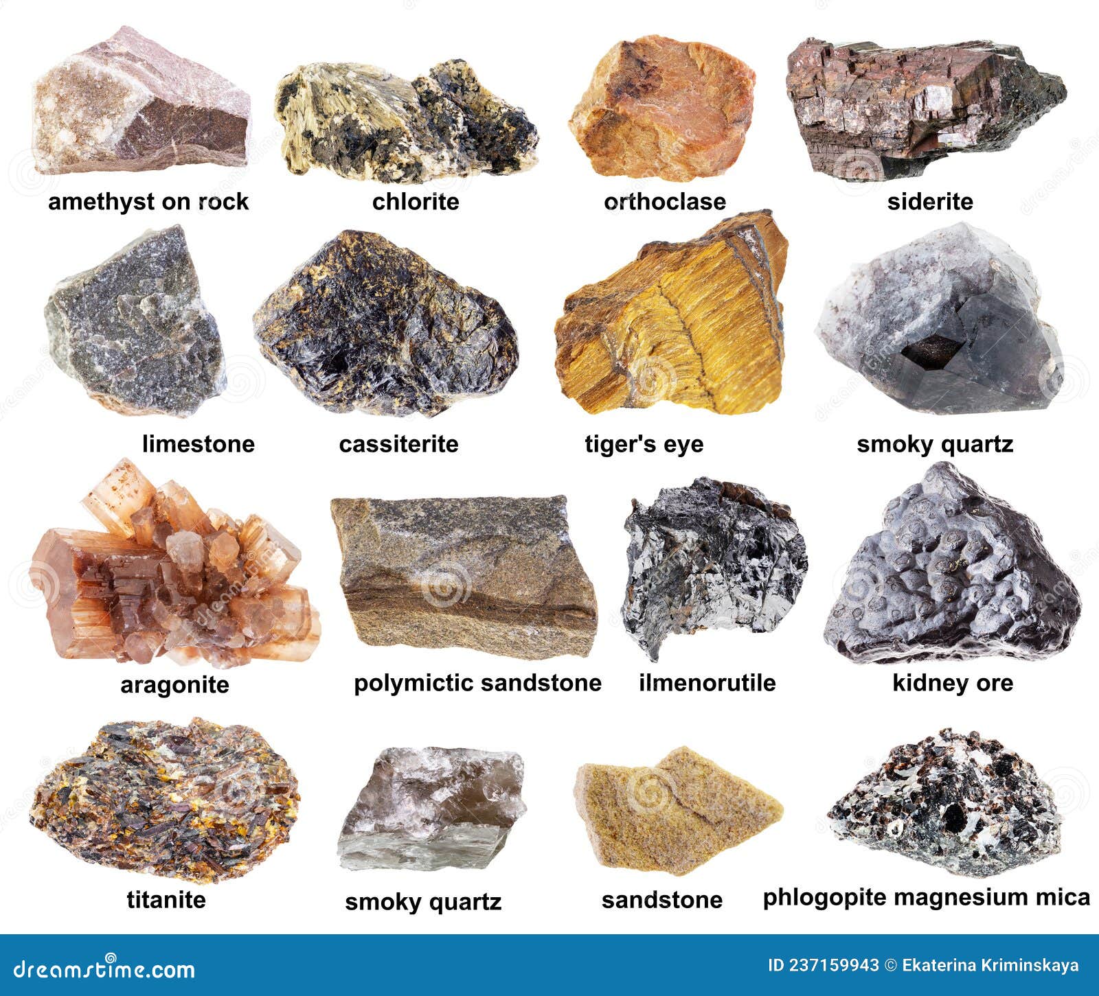 Set of Various Brown Unpolished Stones with Names Stock Image - Image ... Set of Various Brown Unpolished Stones with Names Stock Image - Image ...