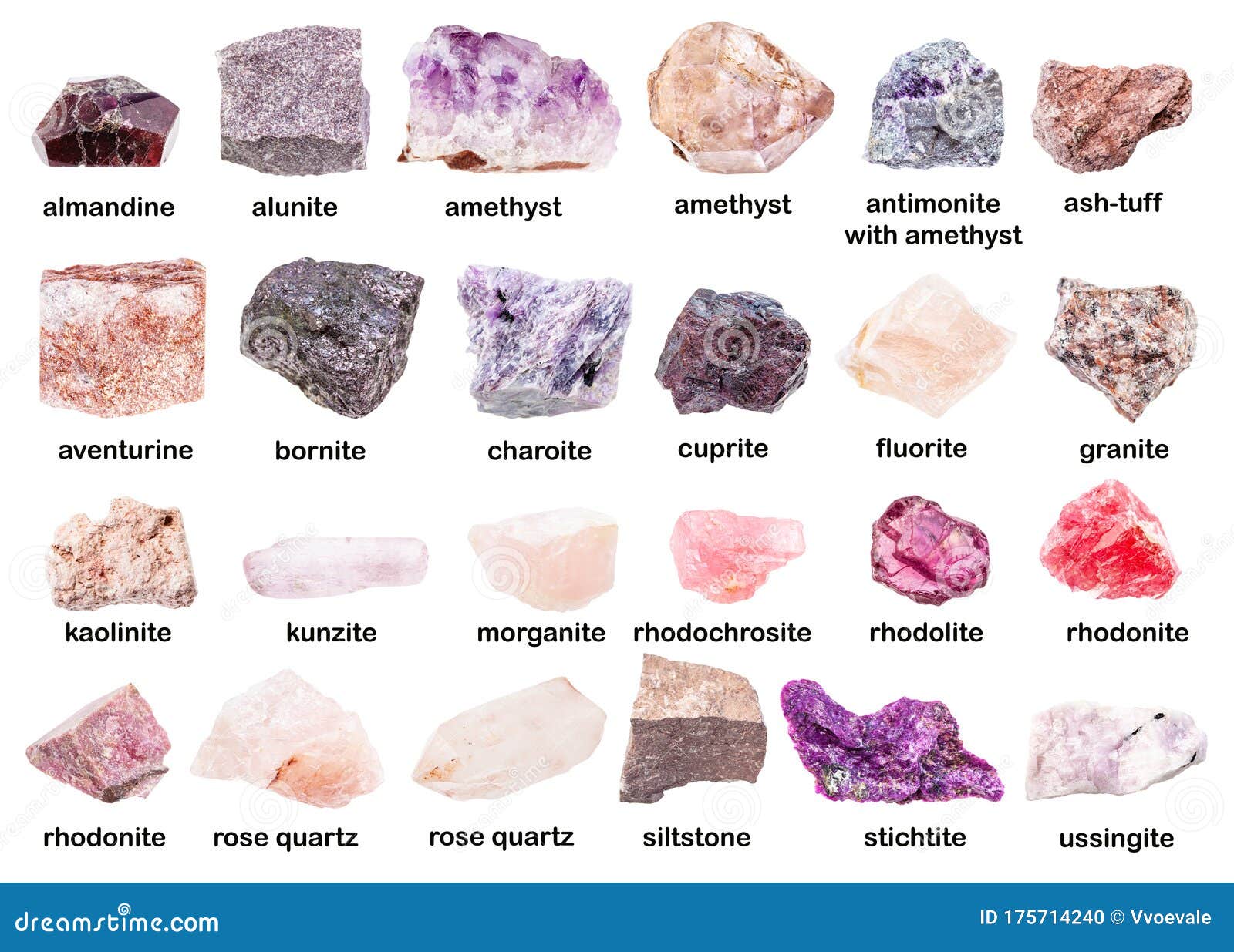 Set Of Various Unpolished Rocks With Names Stock Photo | CartoonDealer ... Set Of Various Unpolished Rocks With Names Stock Photo | CartoonDealer ...