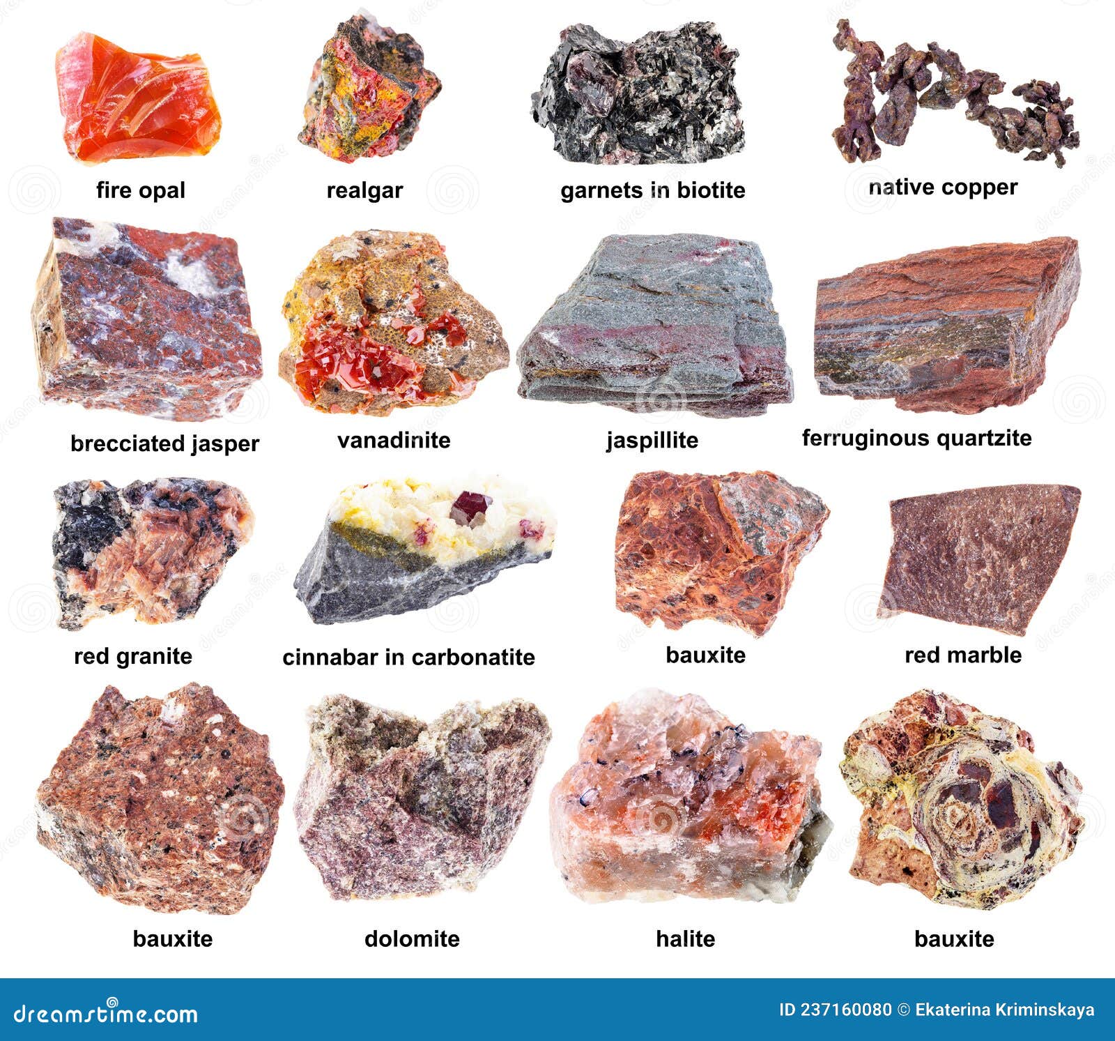 Set of Various Unpolished Red Stones with Names Stock Photo - Image of ... Set of Various Unpolished Red Stones with Names Stock Photo - Image of ...