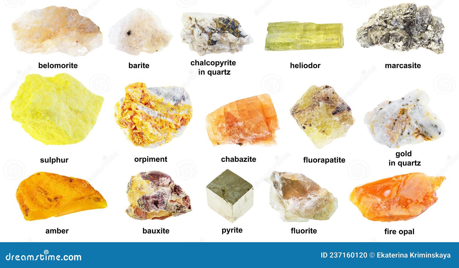 Set of Various Unpolished Yellow Stones with Names Stock Photo - Image ... Set of Various Unpolished Yellow Stones with Names Stock Photo - Image ...