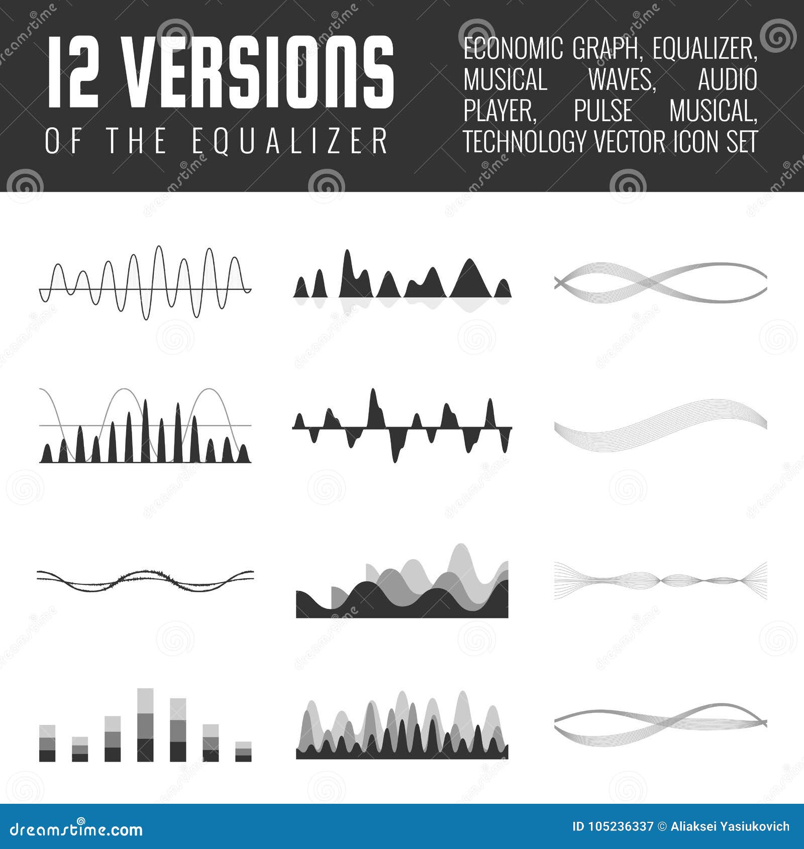 Set of Vector Audio Scales. Stock Vector - Illustration of design ...