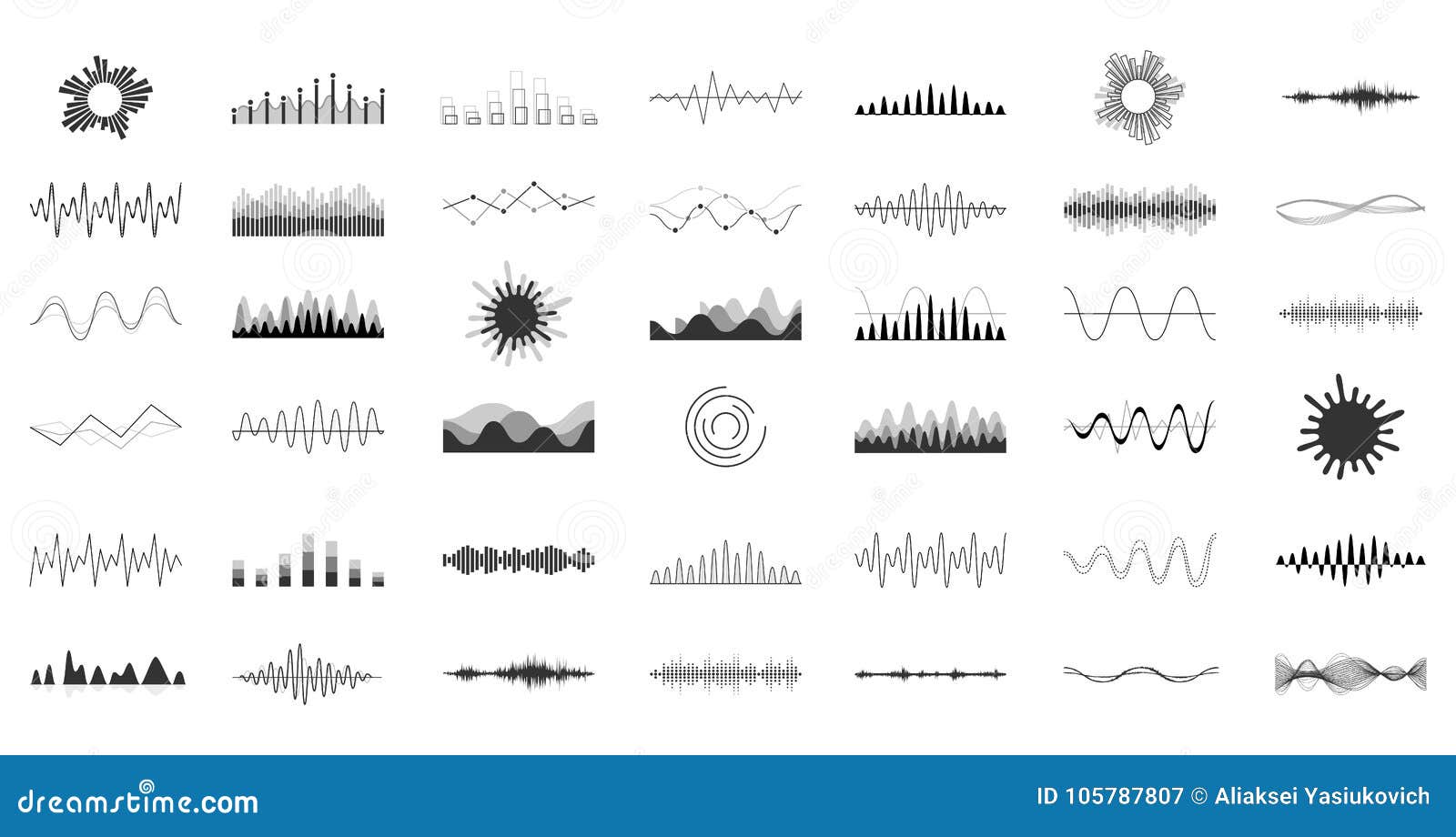Set of Vector Audio Scales. Stock Vector - Illustration of electronic ...