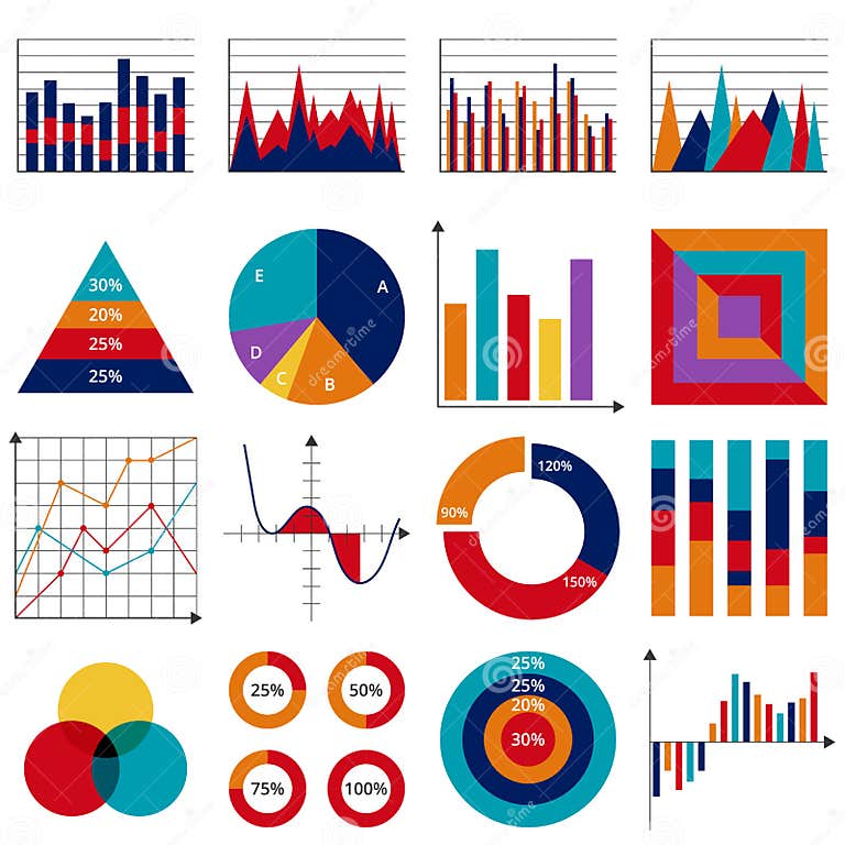Set of Vector Business Charts Stock Vector - Illustration of financial ...