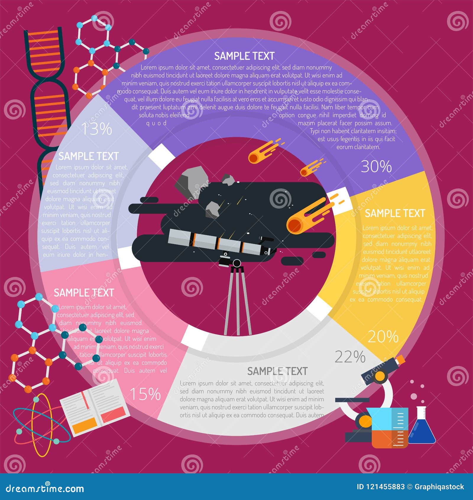 Astronomy Infographic stock vector. Illustration of infographic - 121455883