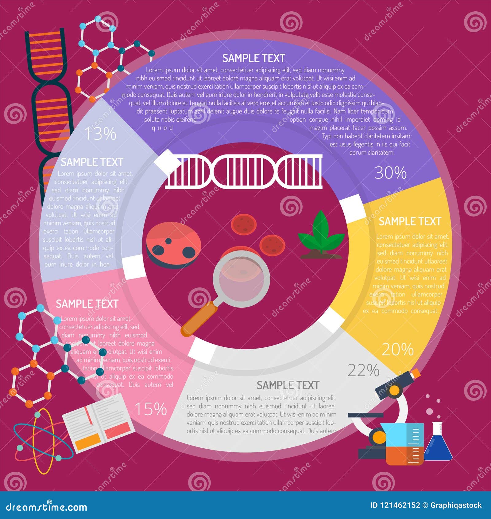 Biology Infographic stock vector. Illustration of flat - 121462152