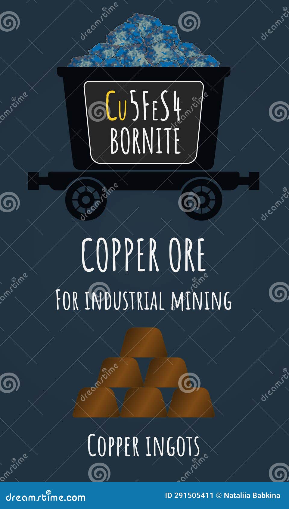 Set of Vector Illustrations of Copper Ore and Copper Ingots. INDUSTRIAL ...
