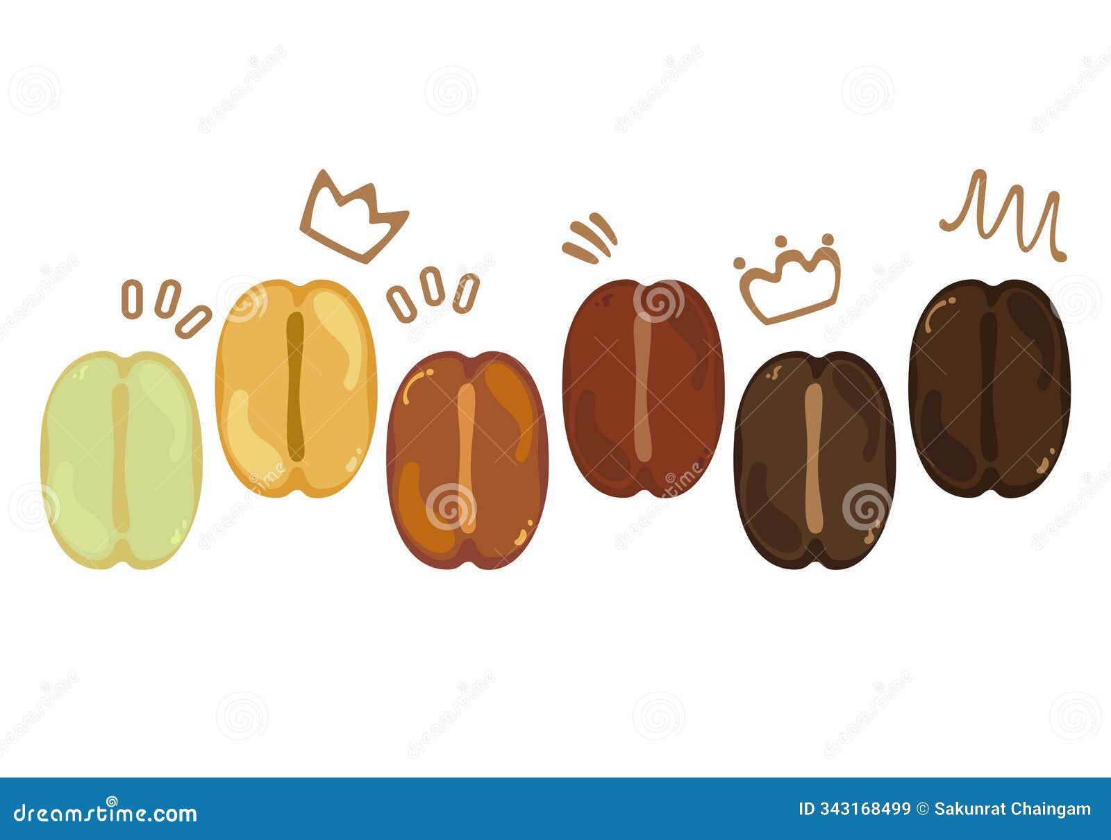 Stages Of Roasting Coffee Beans, Realistic Seeds Cartoon Vector ...