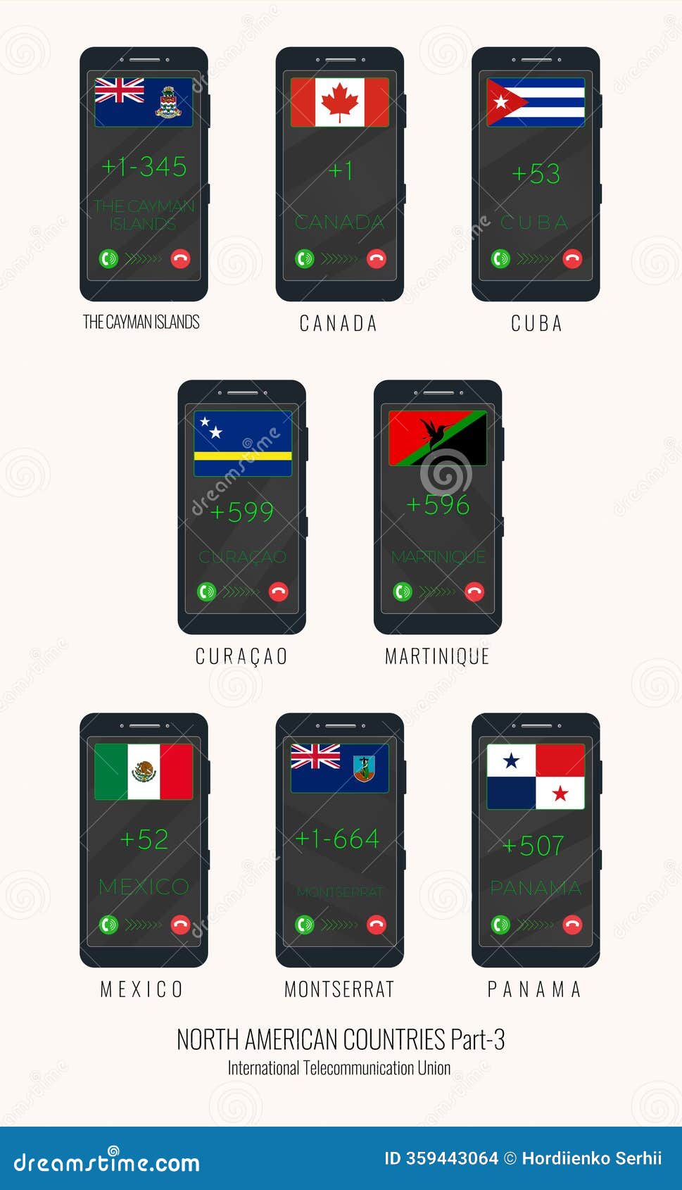 Set of Vector Illustrations of International Country Codes and Flags of ...