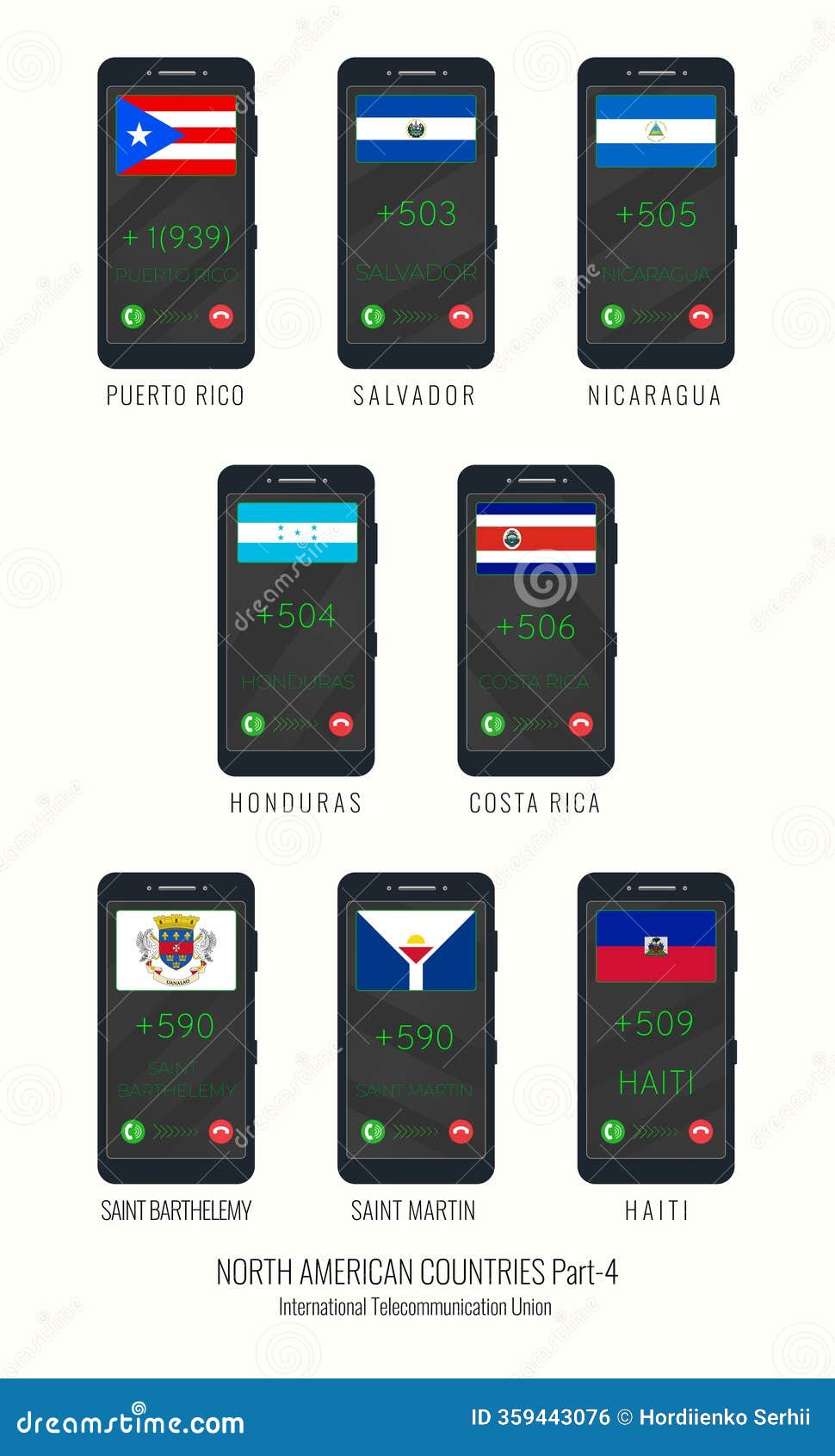 Set of Vector Illustrations of International Country Codes and Flags of ...