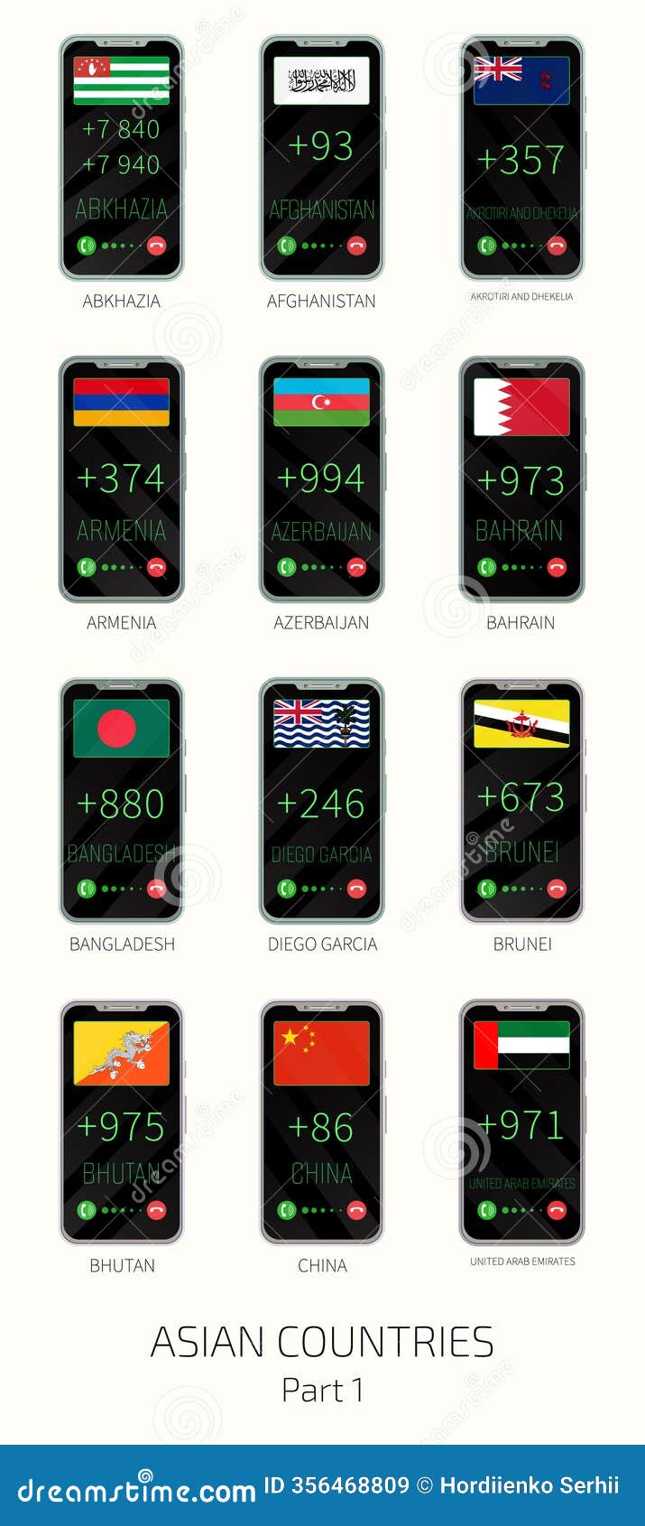 Set of Vector Illustrations of International Dialing Country Codes and ...
