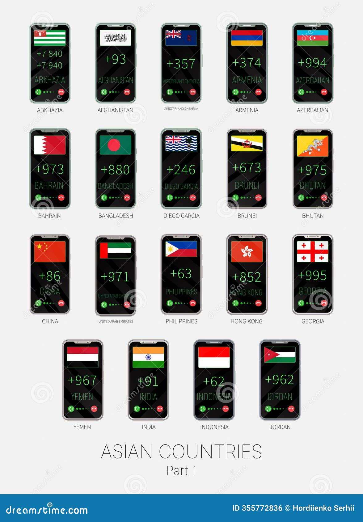 Set of Vector Illustrations of International Dialing Country Codes and ...