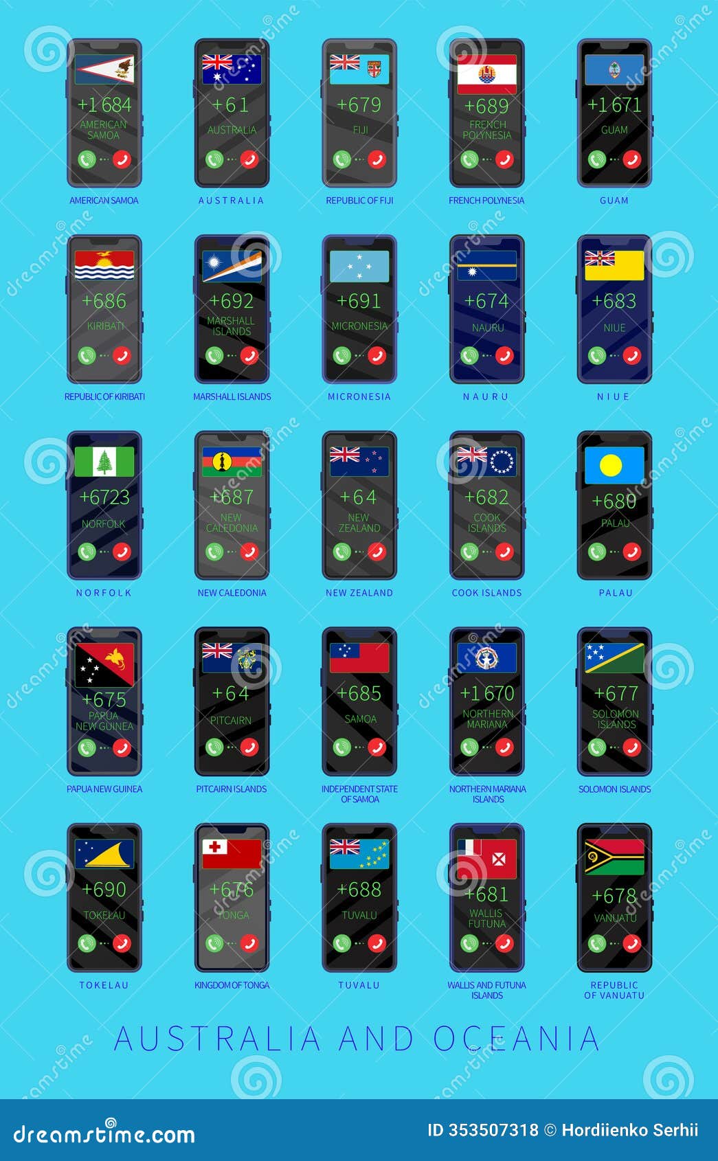 Set of Vector Illustrations of International Dialing Country Codes and ...