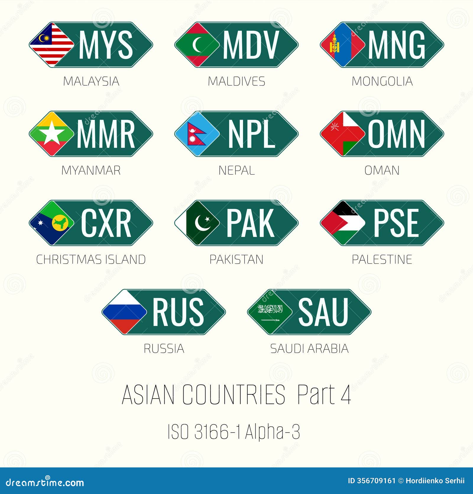 Set Of Vector Illustrations Of ISO 3166 1 Alpha 3 And Flags Of Asian ...