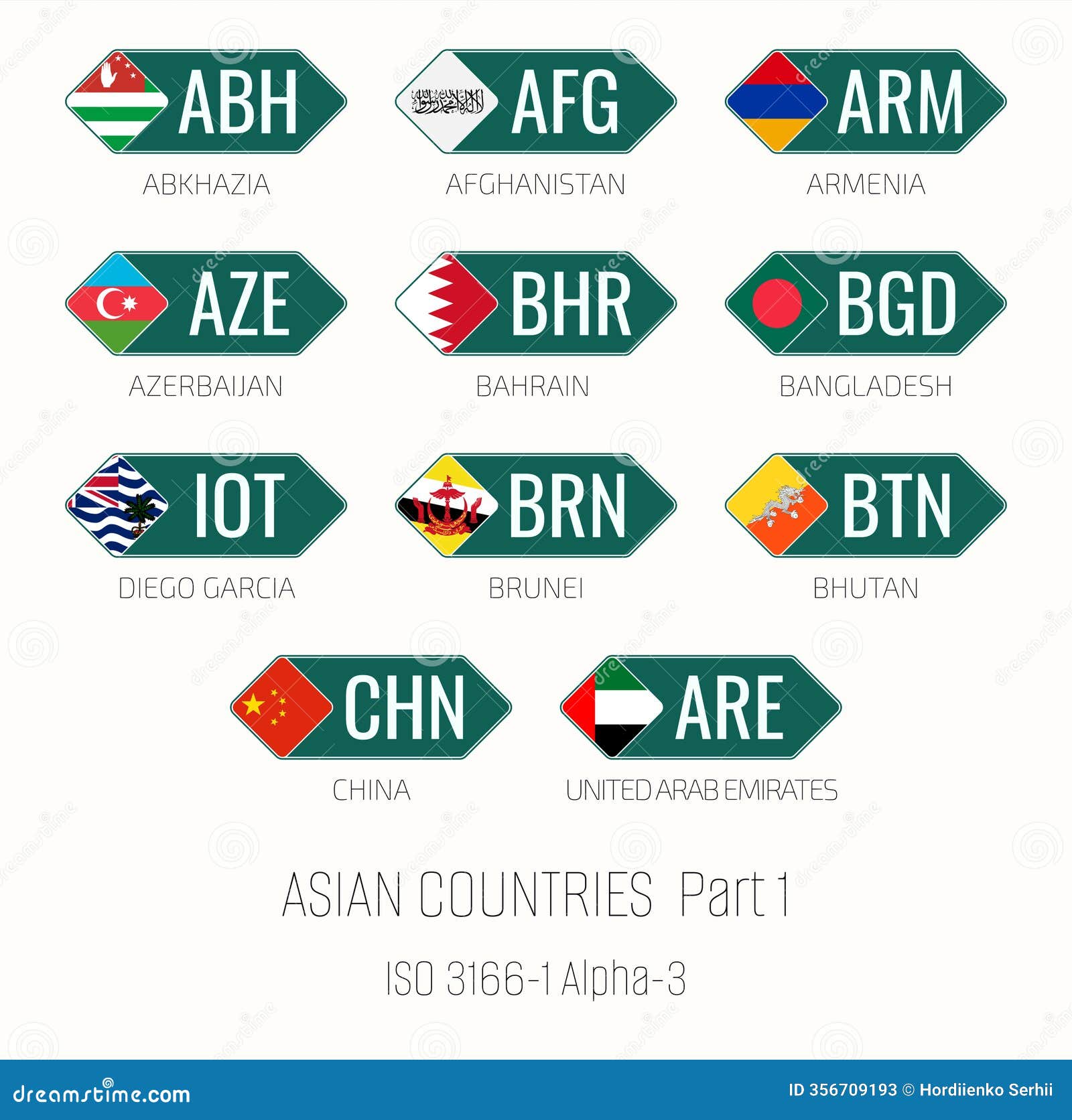 Set of Vector Illustrations of ISO 3166 1 Alpha 3 and Flags of Asian ...