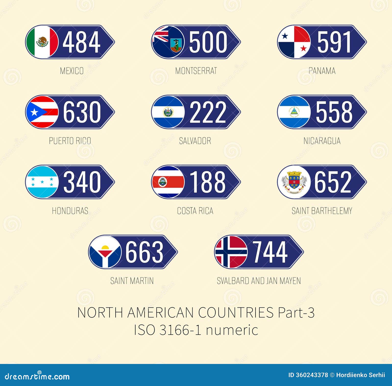 Set of Vector Illustrations of ISO 3166 1 Numeric and Flags of NORTH ...