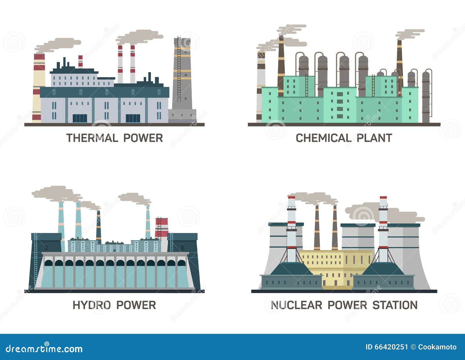Set Of Vector Industrial Flat Illustration Of Different Types Of Power ...