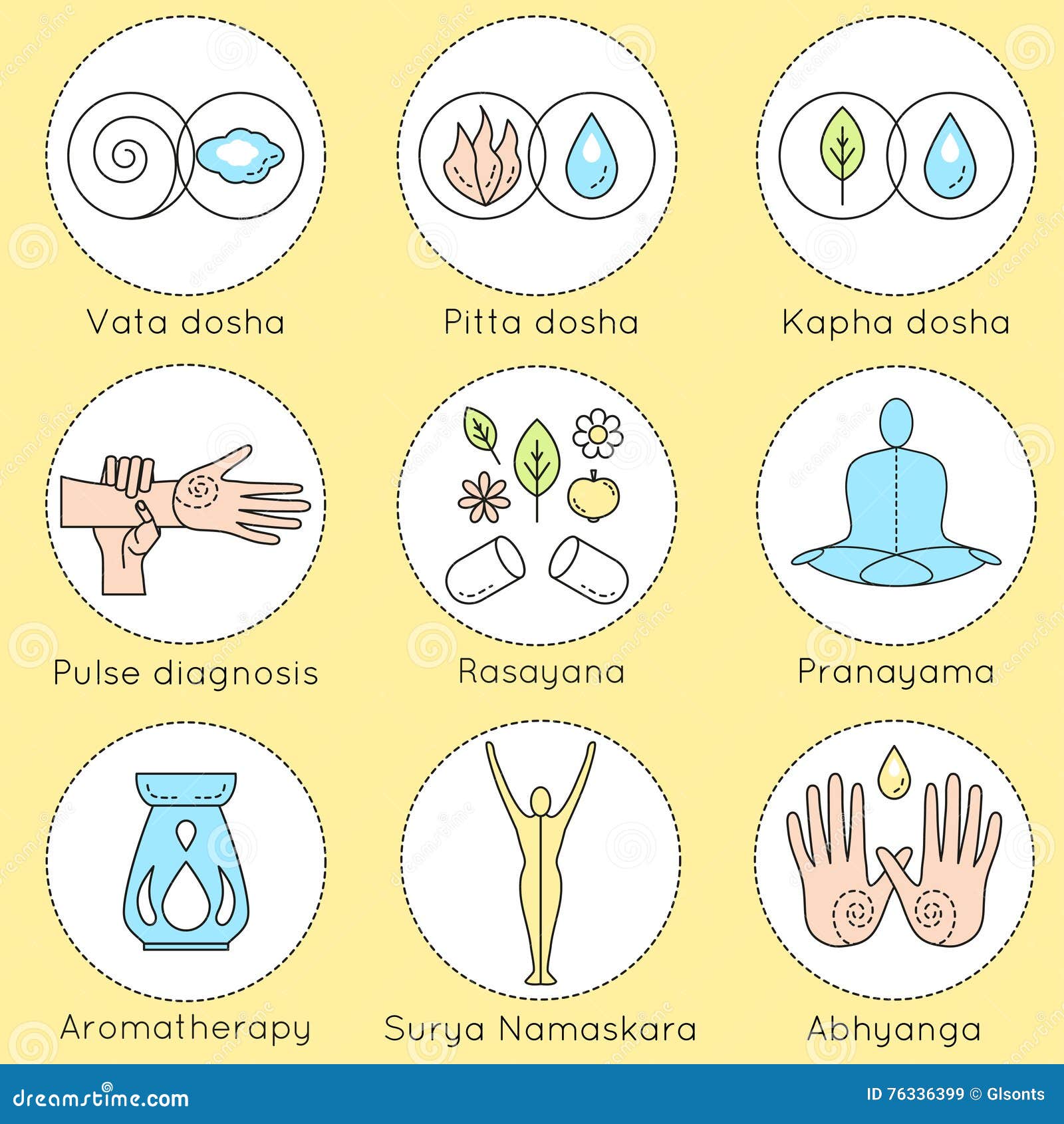 Set of Vector Linear Icons with Ayurvedic Symbols. Stock Vector ... Set of Vector Linear Icons with Ayurvedic Symbols. Stock Vector ...