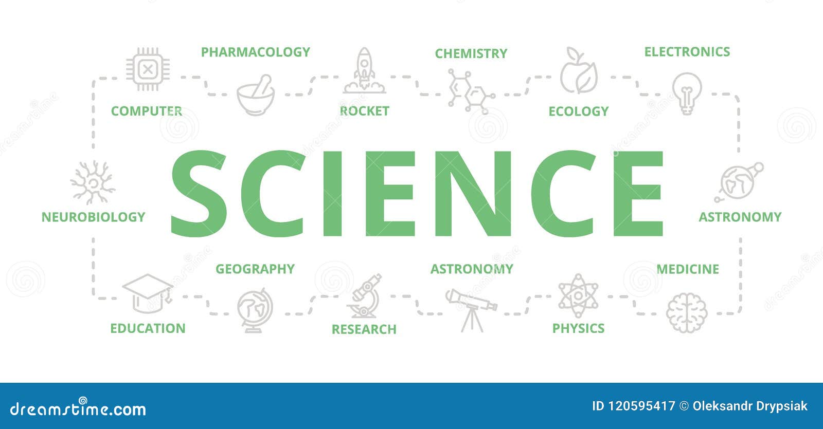 Set of Vector Science and Research Thin Line Banner for Design Concept ...
